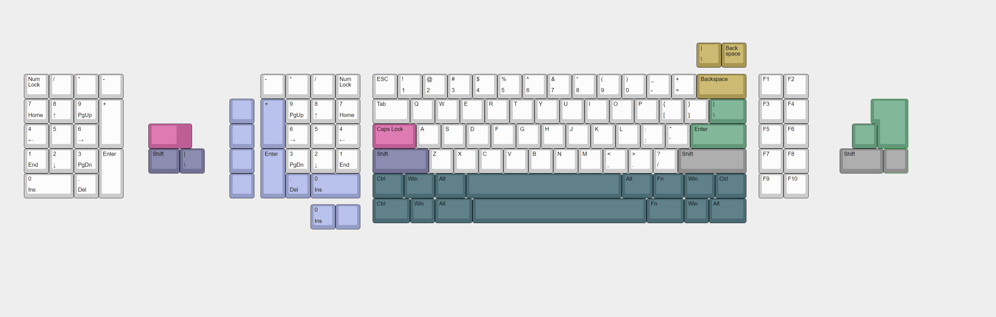 Class 0413 Extra PCB – MMkeyboard